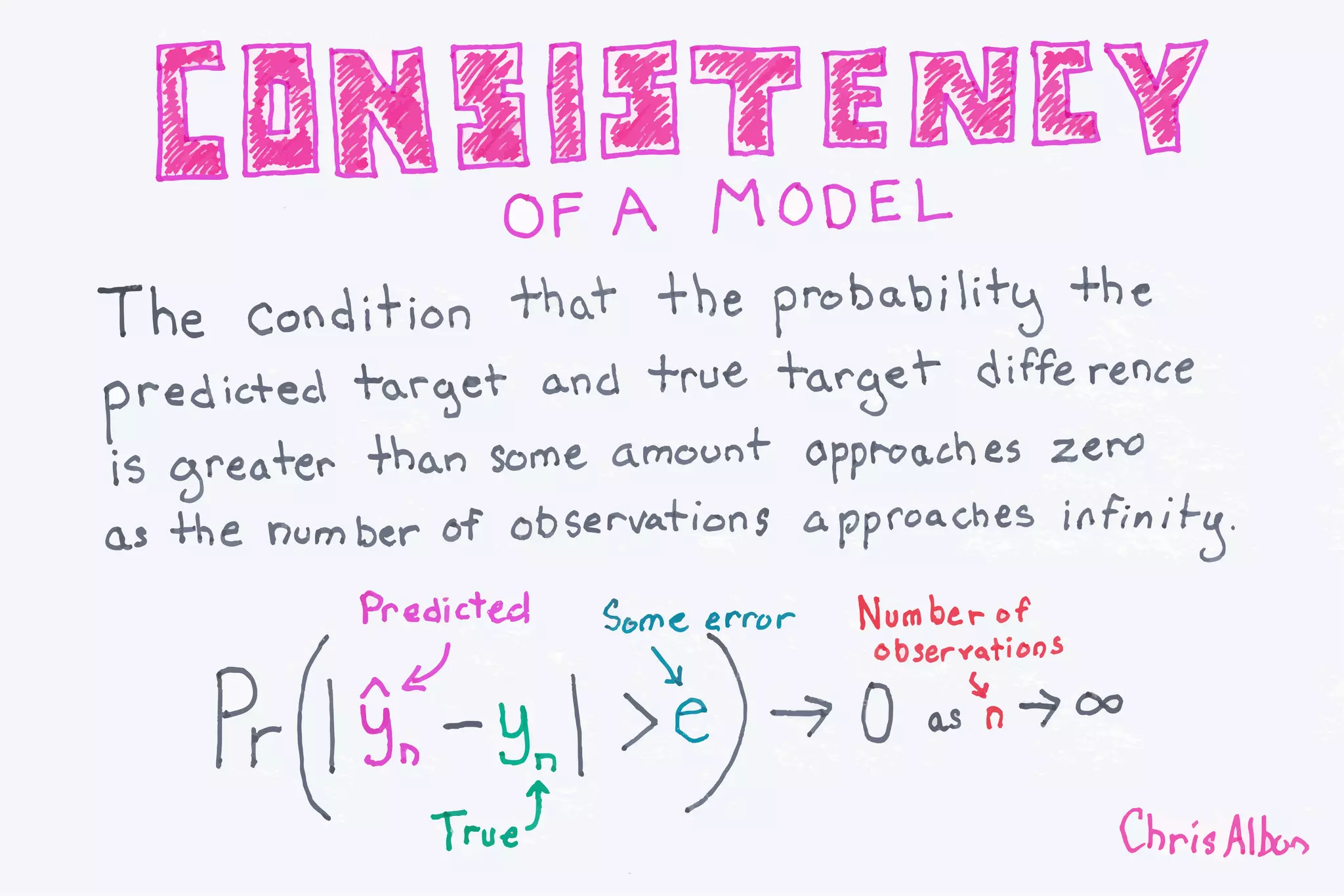 Machine Learning Flash Cards by Chris Albon-Part2 | PDF