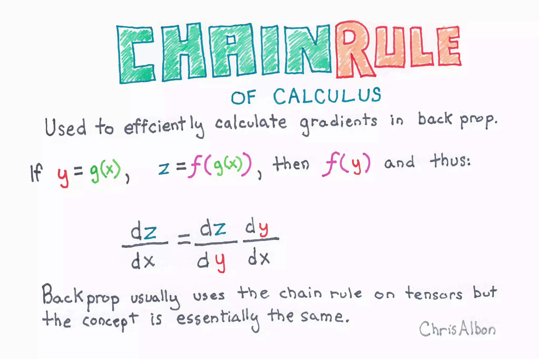 Machine Learning Flash Cards by Chris Albon-Part2 | PDF