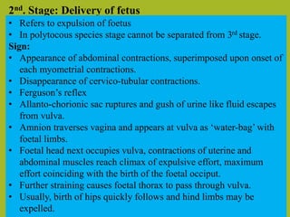 Parturition in domestic animals.pptx