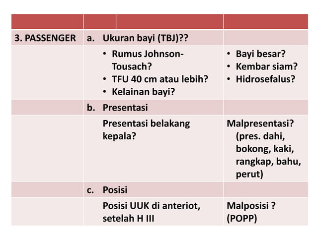 Partus Lama final | PDF