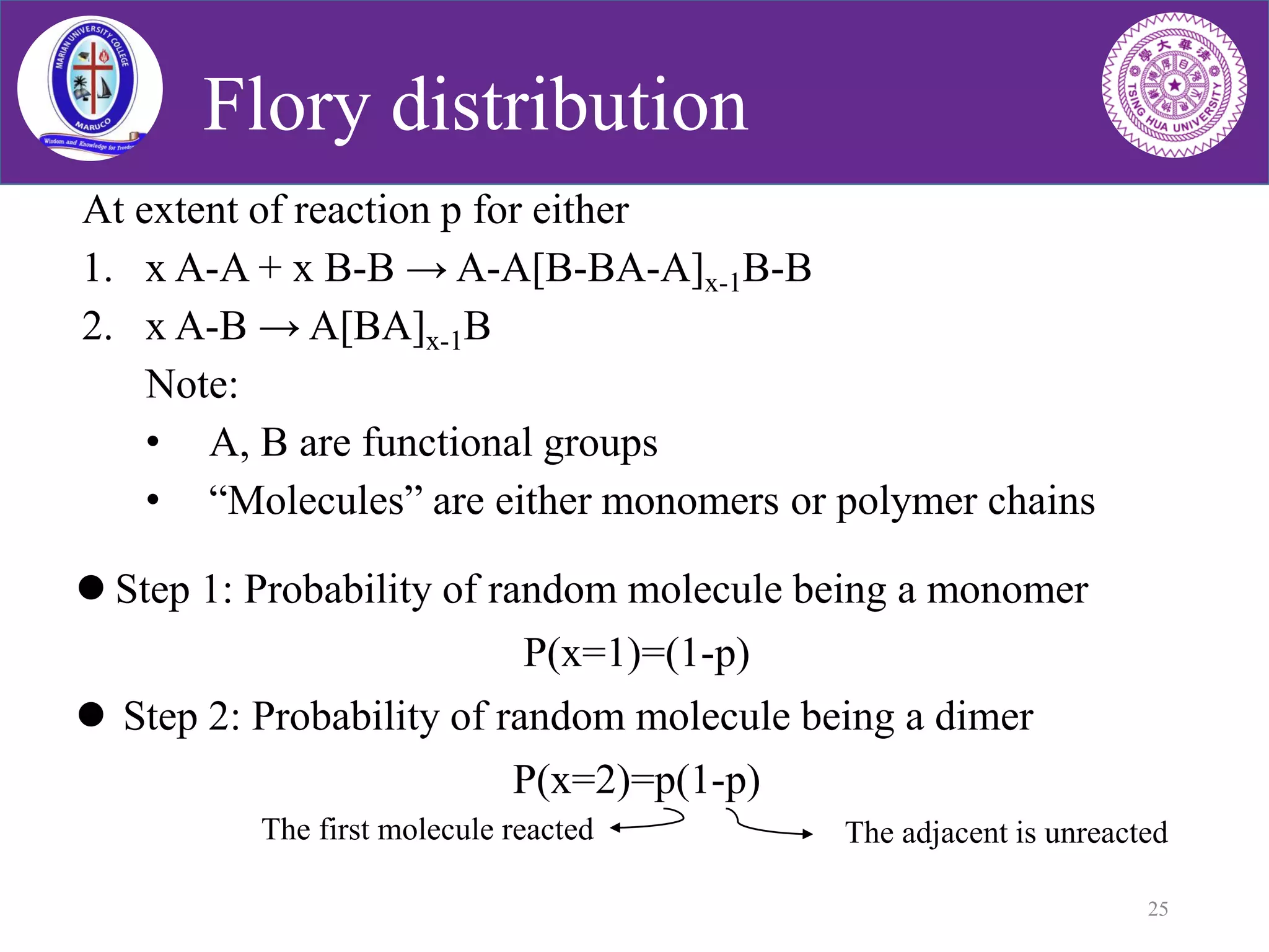 CHAPTER 9: Kinetics of chain and step growth polymerization | PDF