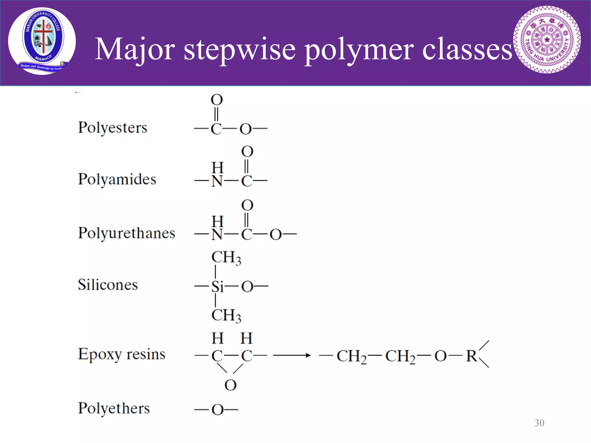CHAPTER 9: Kinetics of chain and step growth polymerization | PDF