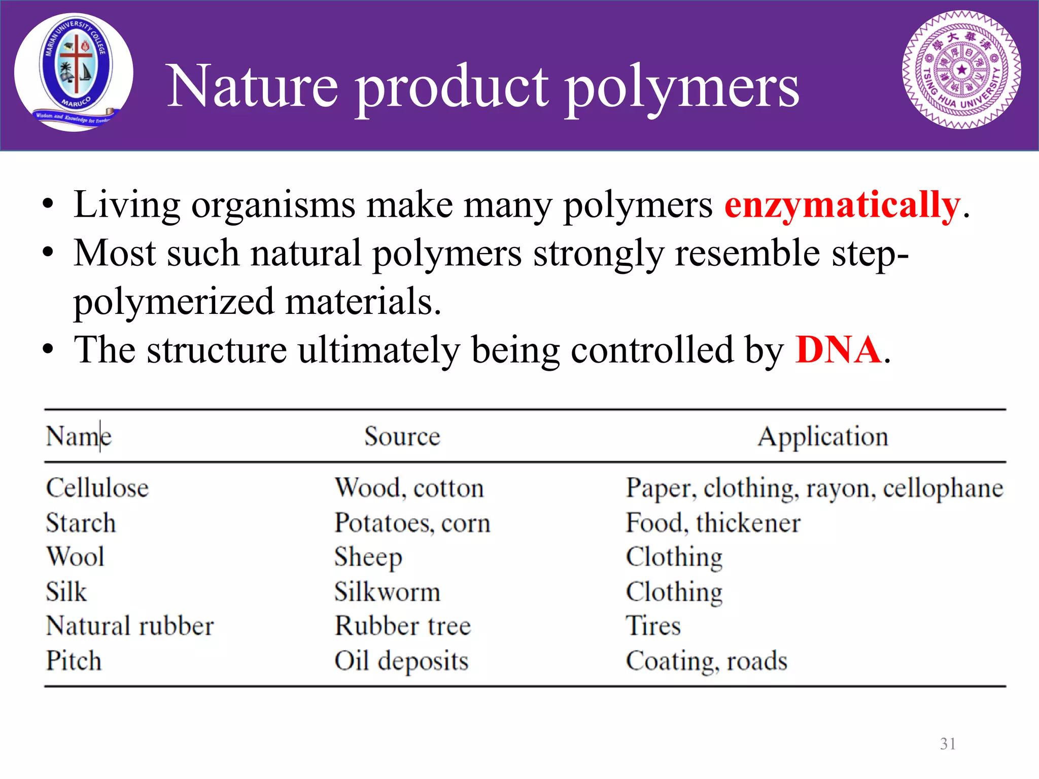 CHAPTER 9: Kinetics of chain and step growth polymerization | PDF