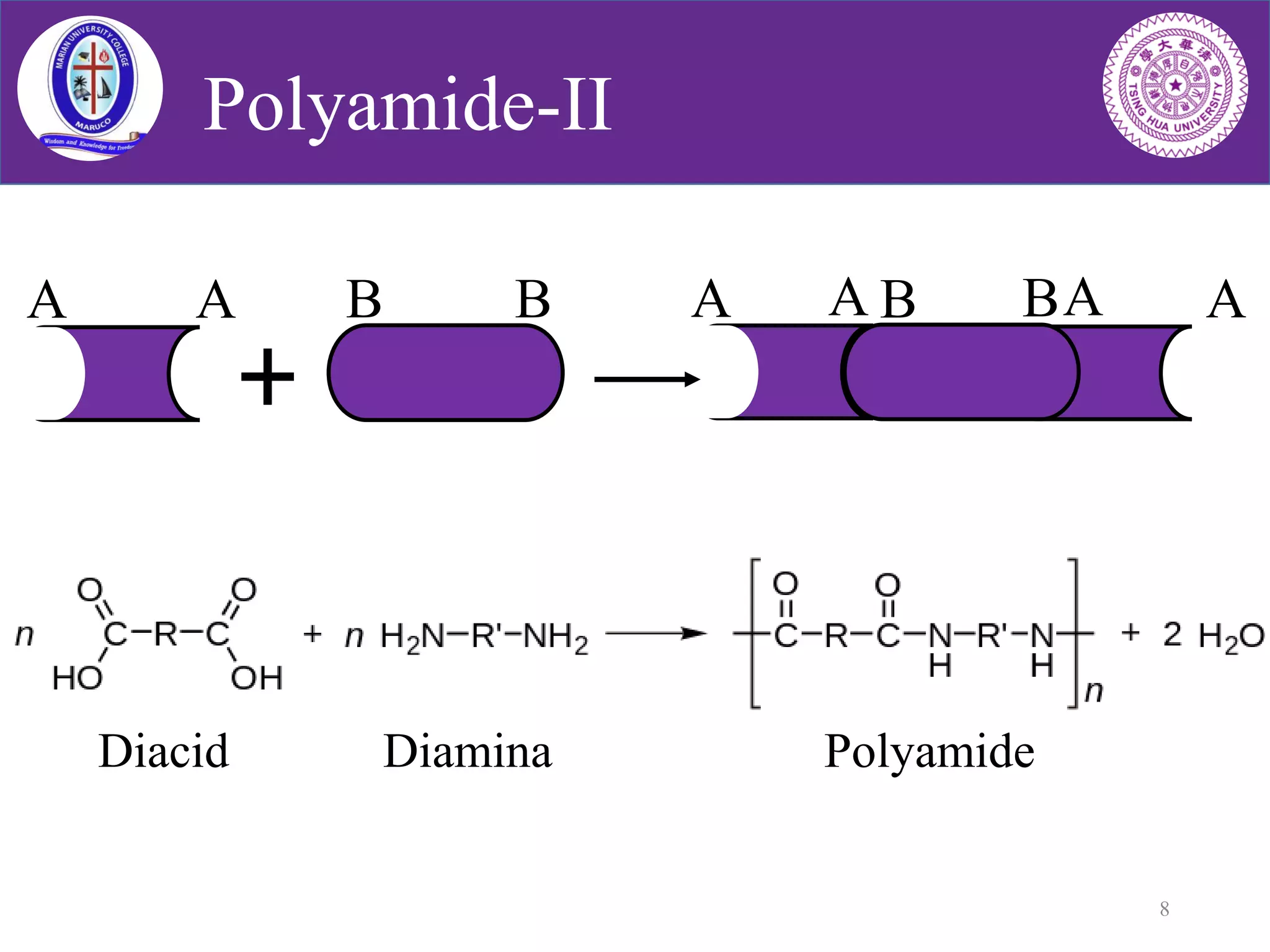 CHAPTER 9: Kinetics of chain and step growth polymerization | PDF