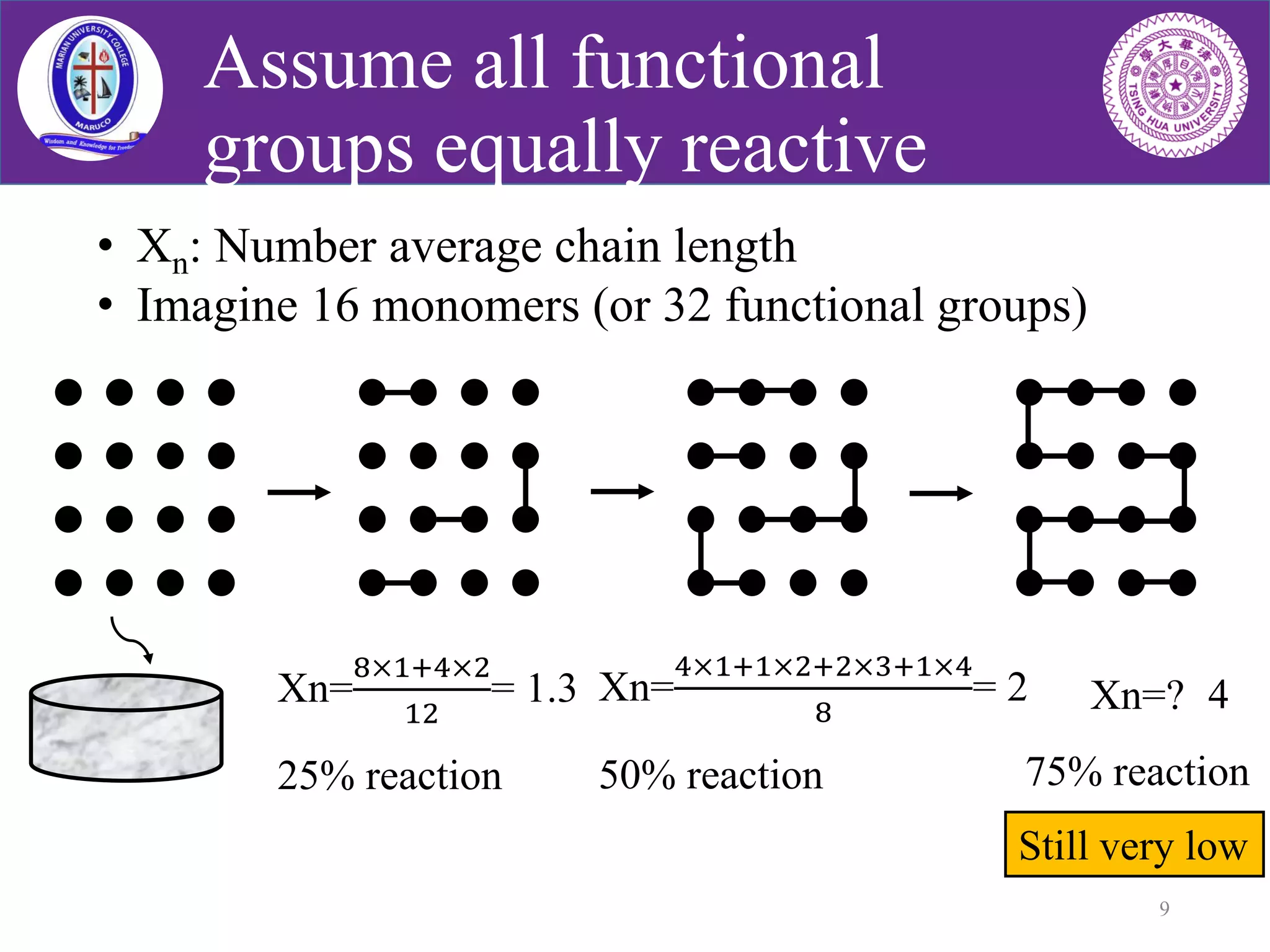 CHAPTER 9: Kinetics of chain and step growth polymerization | PDF