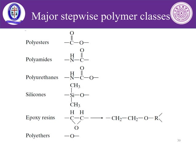 CHAPTER 9: Kinetics of chain and step growth polymerization | PDF