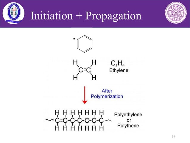 CHAPTER 9: Kinetics of chain and step growth polymerization | PDF
