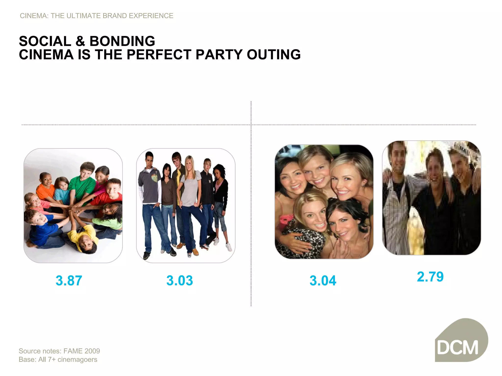 Social & Bonding - Party size | PPT
