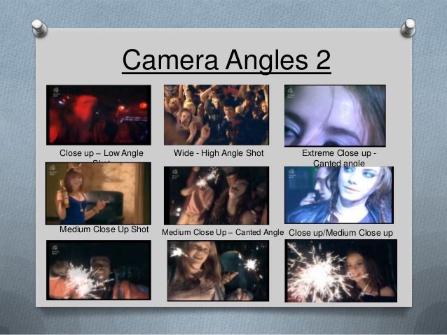Camera Angles Research 1 (Party Scene)