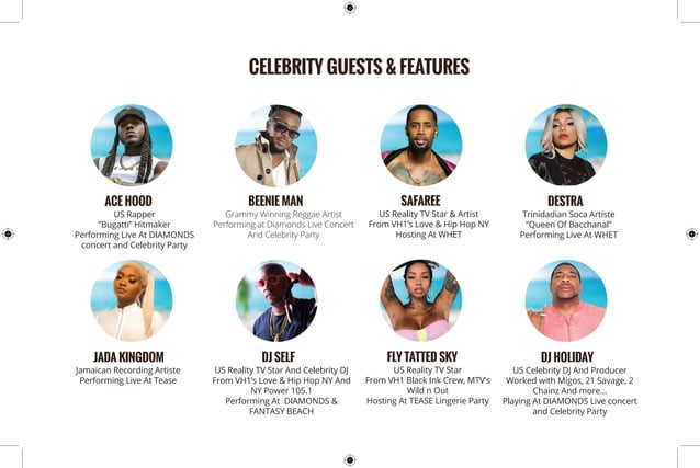 Mocha Fest Jamaica 2019 Party Guide | PDF