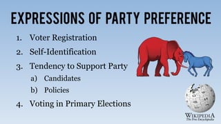 Party Identification (AP US Government and Politics) | PPT