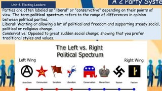 Party System.pptx
