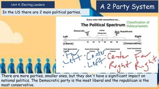 Party System.pptx