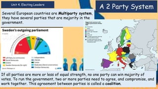 Party System.pptx