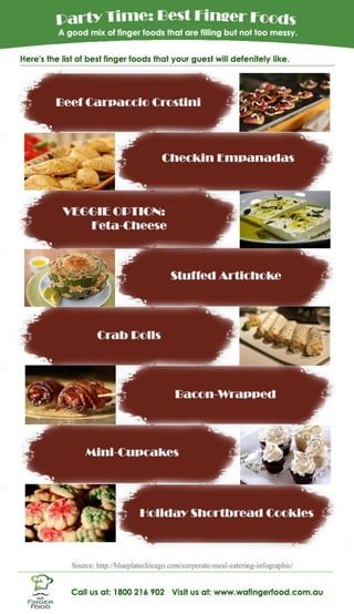 Party Time: Best Finger Foods | PDF
