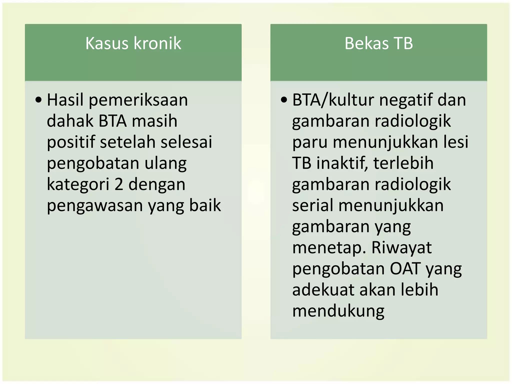 CASE REPORT TUBERKULOSIS PARU | PPTX