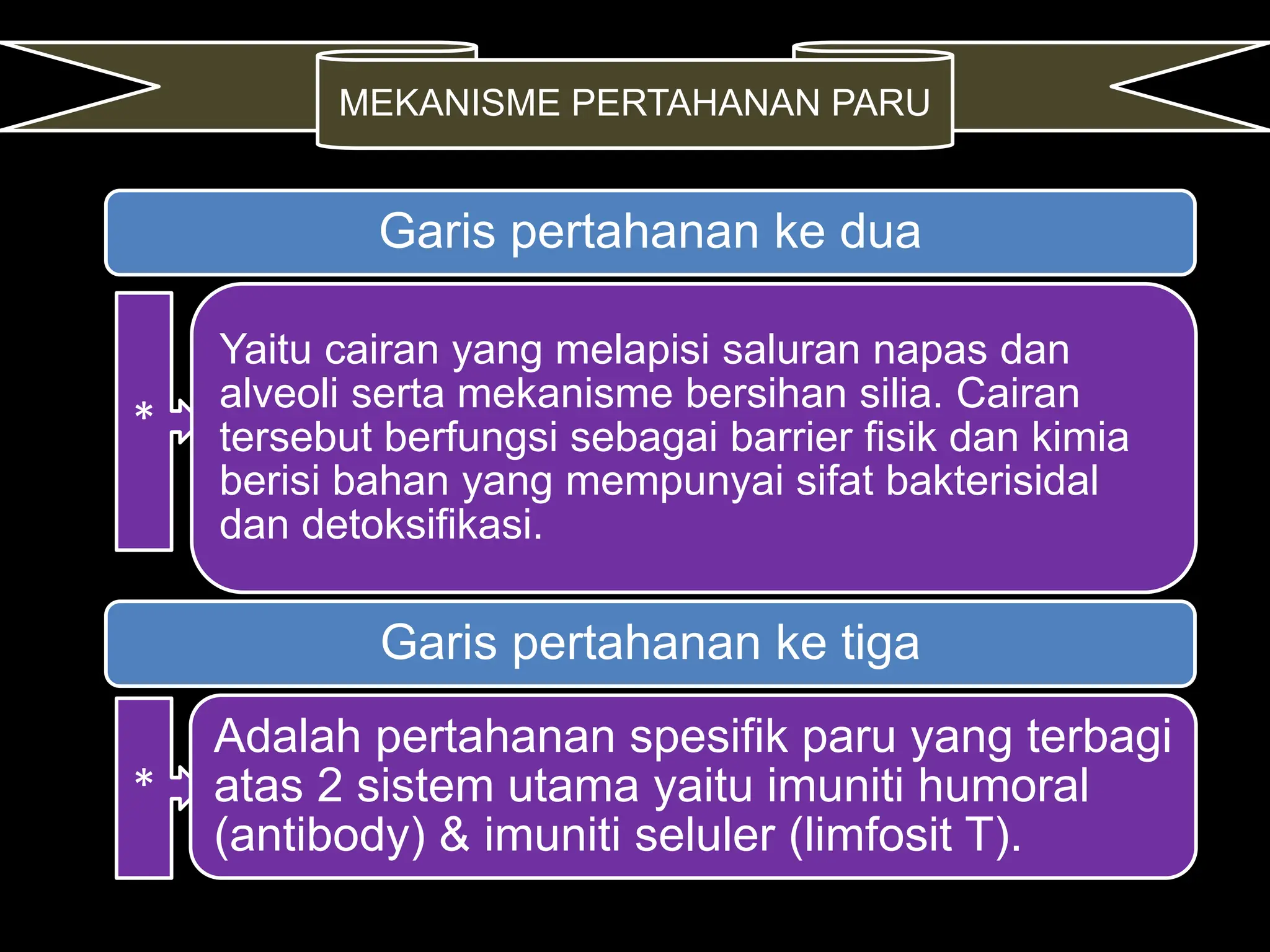 PARU_KERJA.pptx