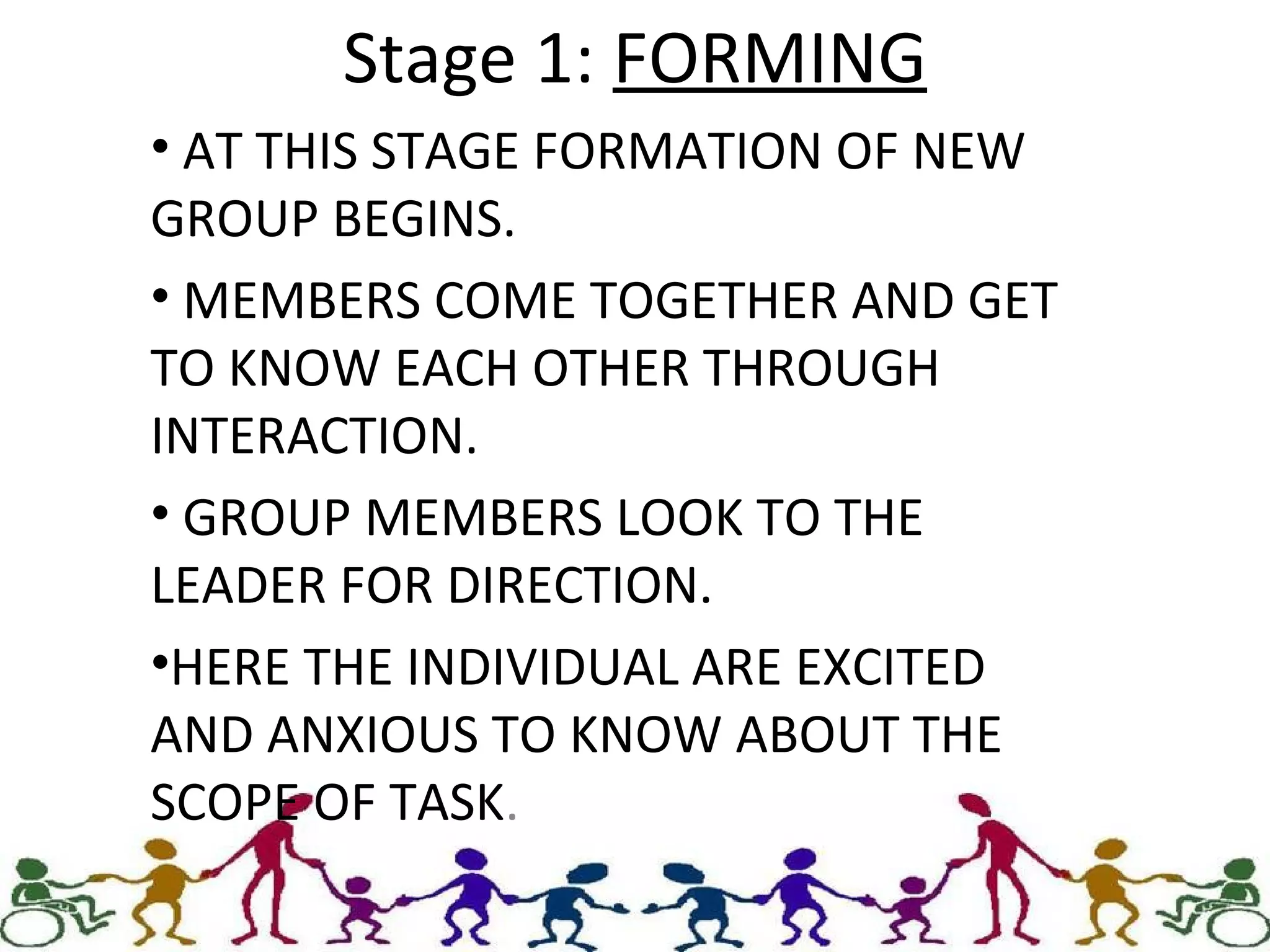 Group development | PPT