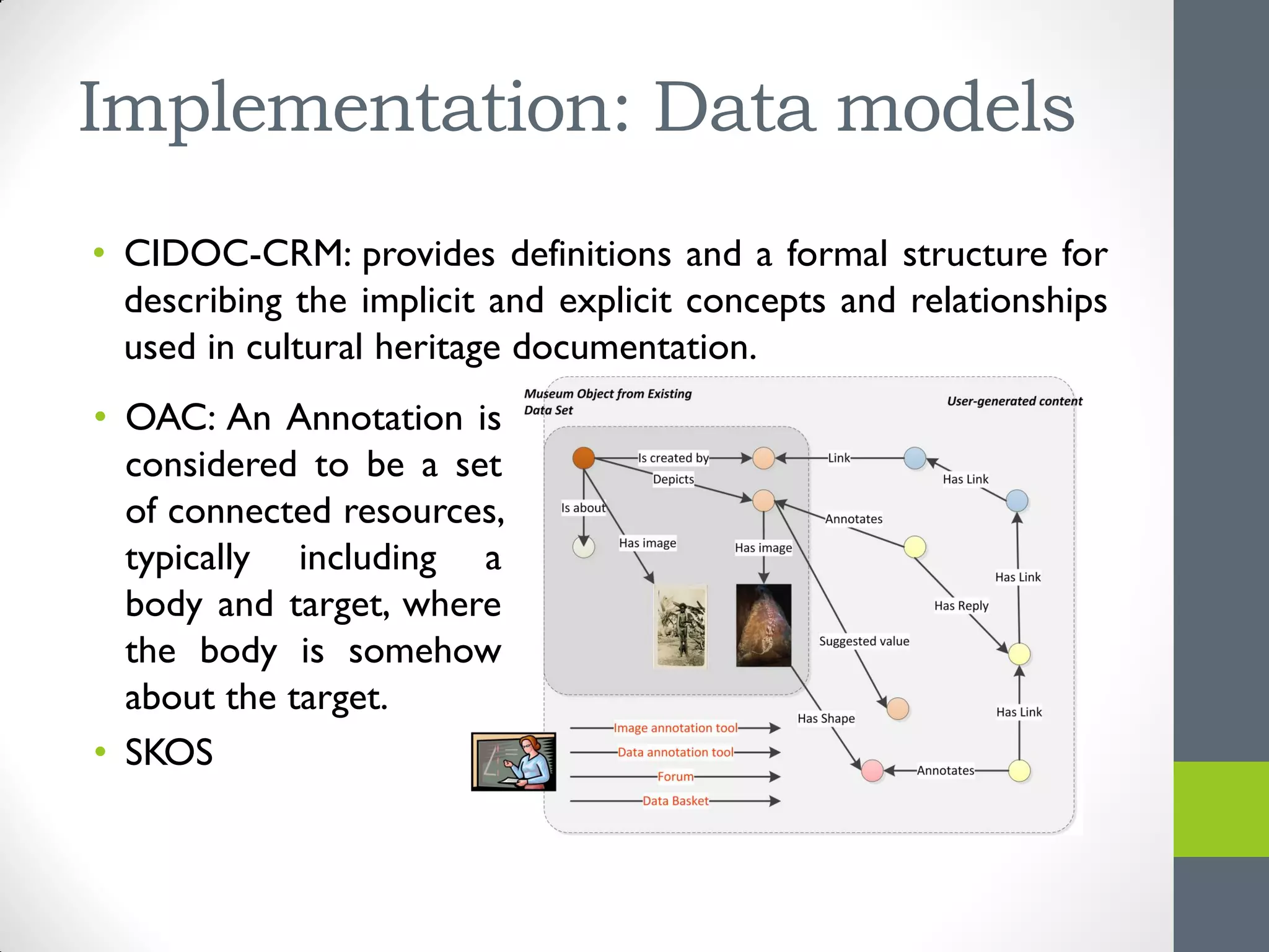 RDF Data and Image Annotations in ResearchSpace (slides) | PDF