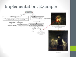 RDF Data and Image Annotations in ResearchSpace (slides) | PDF