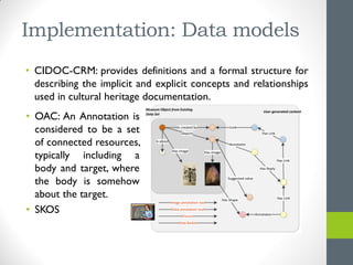 RDF Data and Image Annotations in ResearchSpace (slides) | PDF