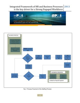 Parvathikarthik 131008015758-phpapp02 | PDF