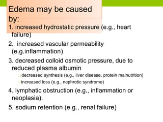 parvati- hemo- final.pptx