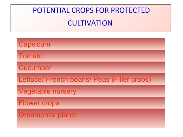 Crops for Protected Cultivation | PPT