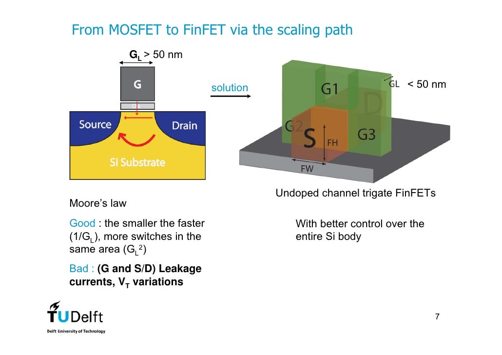 Awesome Tips About Why Is Finfet Better Than Mosfet Blog | Adevedo