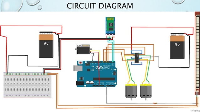 Hand Gesture controlled Robotic Arm | Android | Arduino | PPTX | Radio Control | Hobbies & Interests