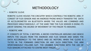 Hand Gesture controlled Robotic Arm | Android | Arduino | PPTX