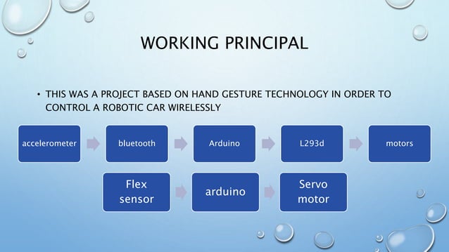 Hand Gesture controlled Robotic Arm | Android | Arduino | PPTX | Radio Control | Hobbies & Interests