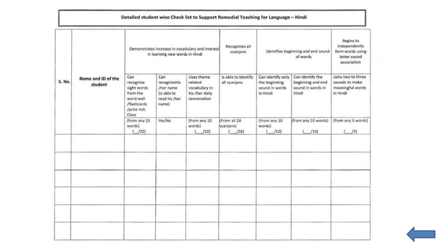 Parvinder Kumar.pptx