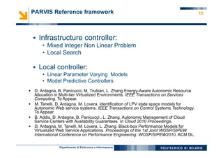 D. Ardagna - PARVIS - Performance mAnagement of VIrtualized Systems | PPT