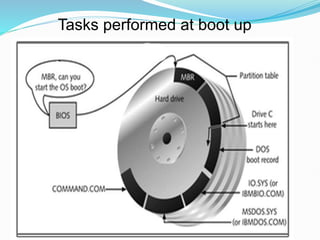 Booting a computer, cold boot, warm boot | PPTX