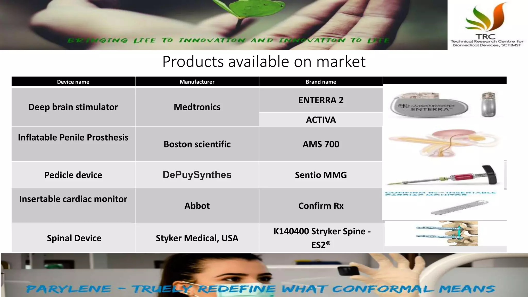 Parylene coating in biomedical applications | PPTX