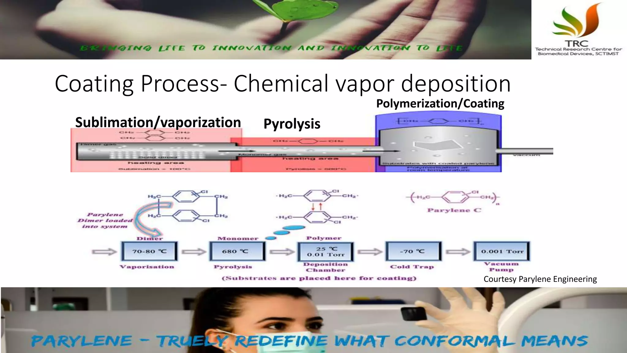 Parylene coating in biomedical applications | PPTX