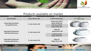 Parylene coating in biomedical applications | PPTX