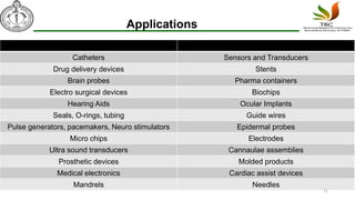 Parylene coating in biomedical applications | PPTX