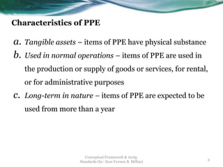 Philippine Accounting S-tandard16_PPE.pp