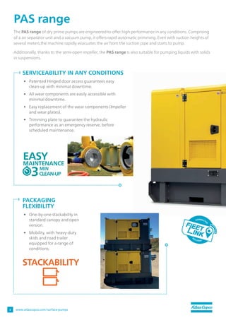 PAS & VAR Range Dewatering Pumps | PDF