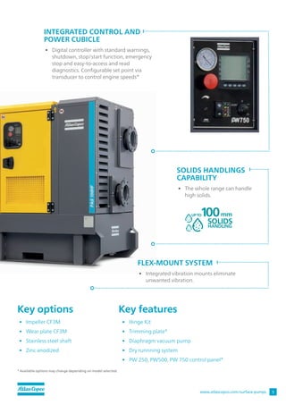 PAS & VAR Range Dewatering Pumps | PDF