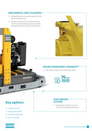 PAS & VAR Range Dewatering Pumps | PDF