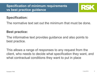 PAS 128; Specification for underground utility detection, verification ...