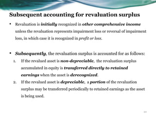 PAS 16_Property, Plant and Equipment ppt | PPTX