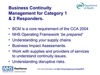 PAS 2015: NHS Resilience Next Steps, Phil Storr Head of NHS Resilience ...