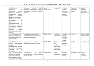 Planul de acțiune al școlii 2020 - 2024 | PDF