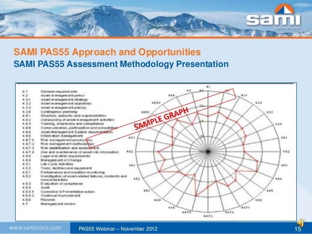 Pas55 Understanding and Opportunities