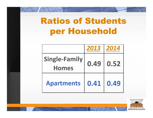 Pasa demo graphic update wcad | PPT