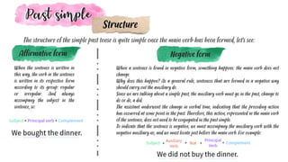 Past simple | PPT
